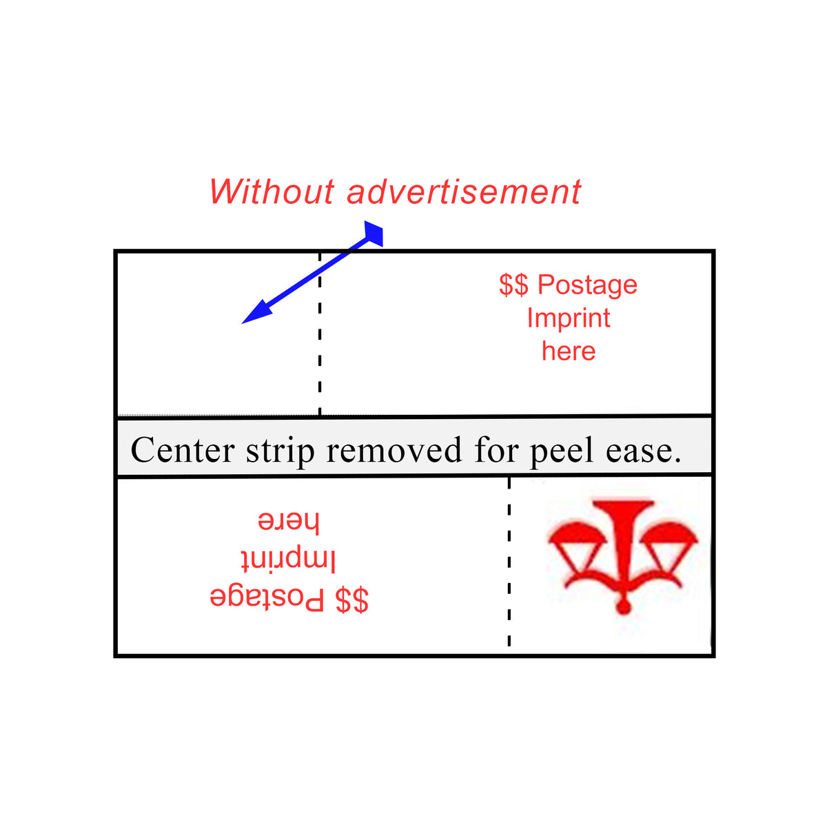Postage Meter Tapes & Labels | PostageInk.com